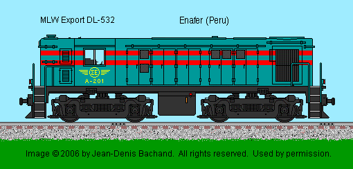 Alco DL 532 Data Sheets
